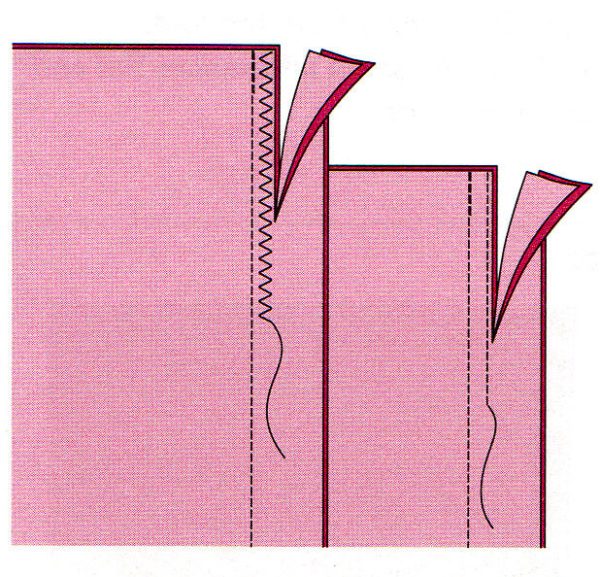 Sewing On The Bias – Tips for Bias Cut Fabric & Patterns - Sewdirect