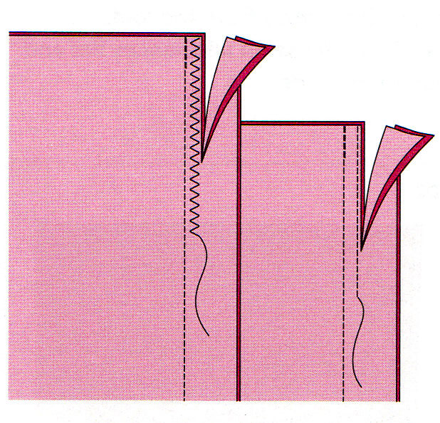 Sewing On The Bias – Tips for Bias Cut Fabric & Patterns - Sewdirect