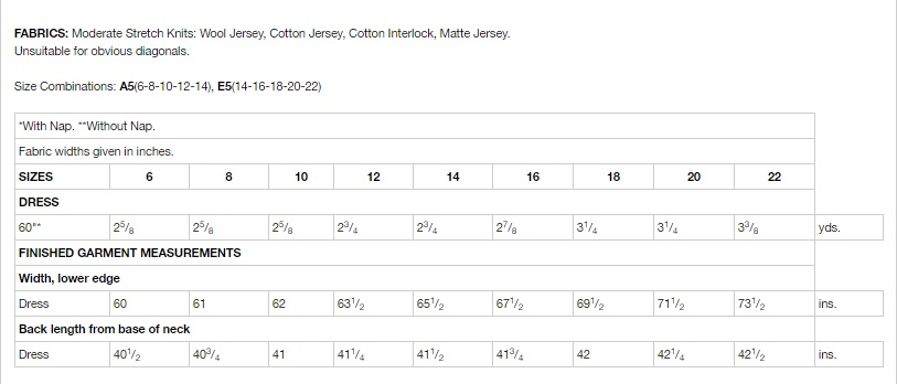 Butterick Sewing Pattern B6411 Misses’ Ruched, Surplice Dress by ...