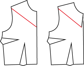 Petite Pattern Adjustments - Sewdirect