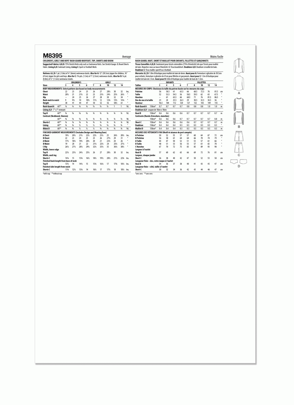 McCall’s Sewing Pattern M8395 Children’s, Girls’ and Boys’ Rash Guard ...