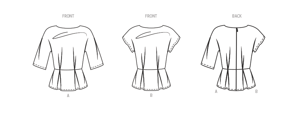 New Look Sewing Pattern N6753 Misses’ Top With Sleeve Variations ...