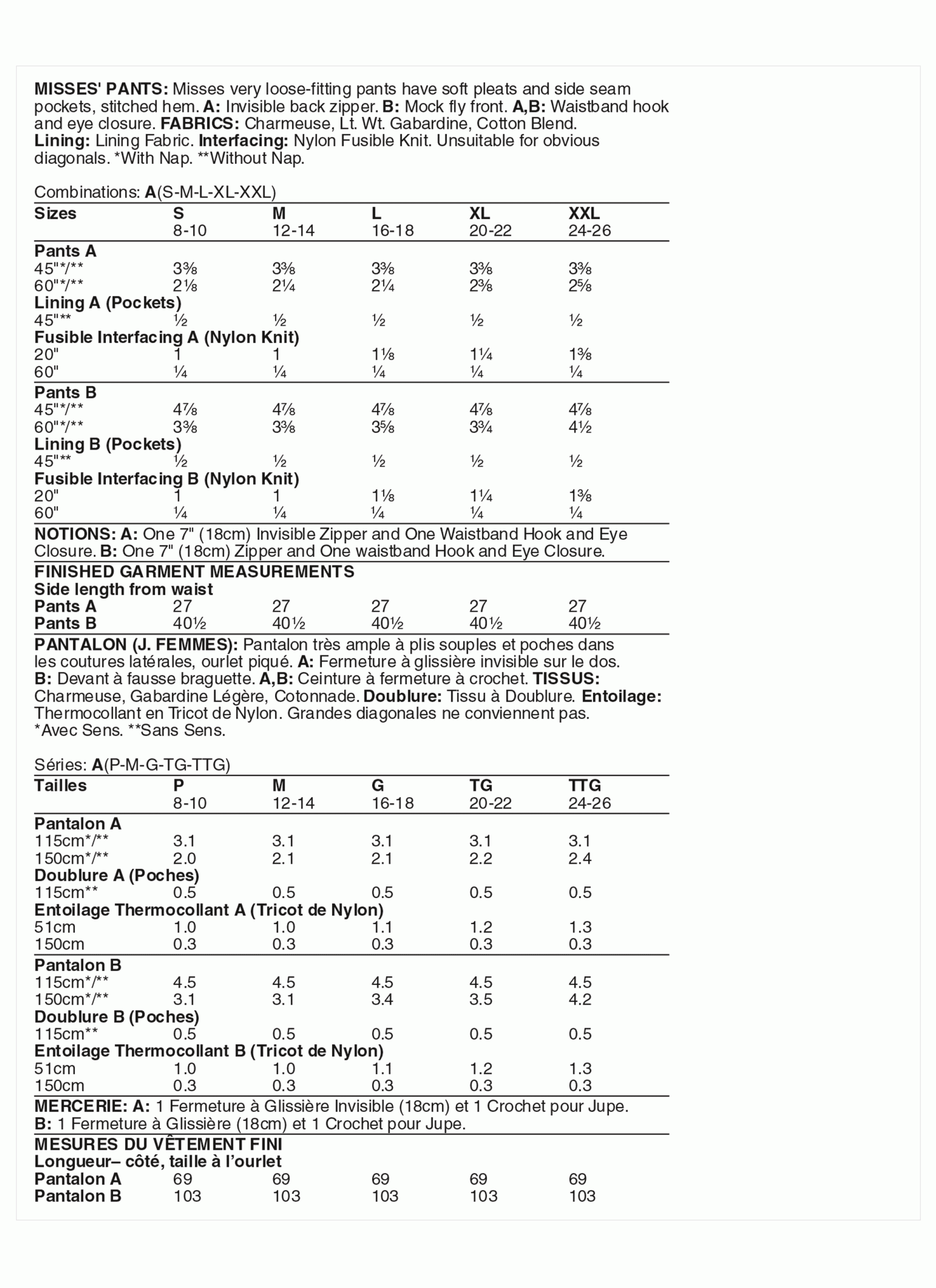 Vogue Patterns V1772 Misses’ Trousers - Sewdirect