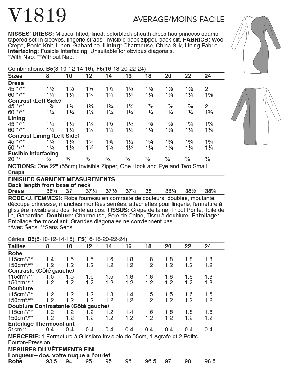 Vogue Patterns V1819 Misses’ Dress, Tom And Linda Platt - Sewdirect