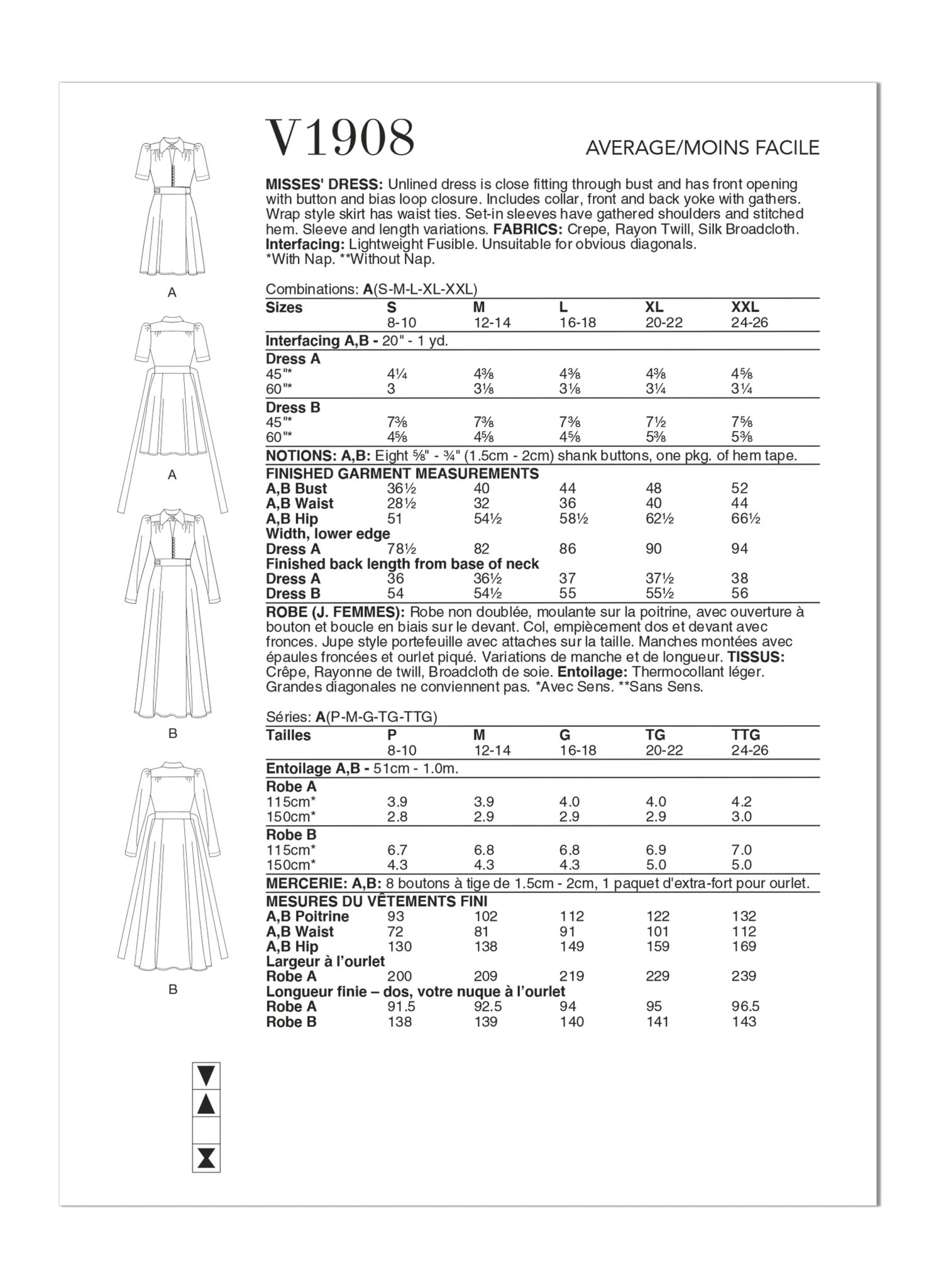 Vogue Patterns V1908 Misses’ Dress - Sewdirect