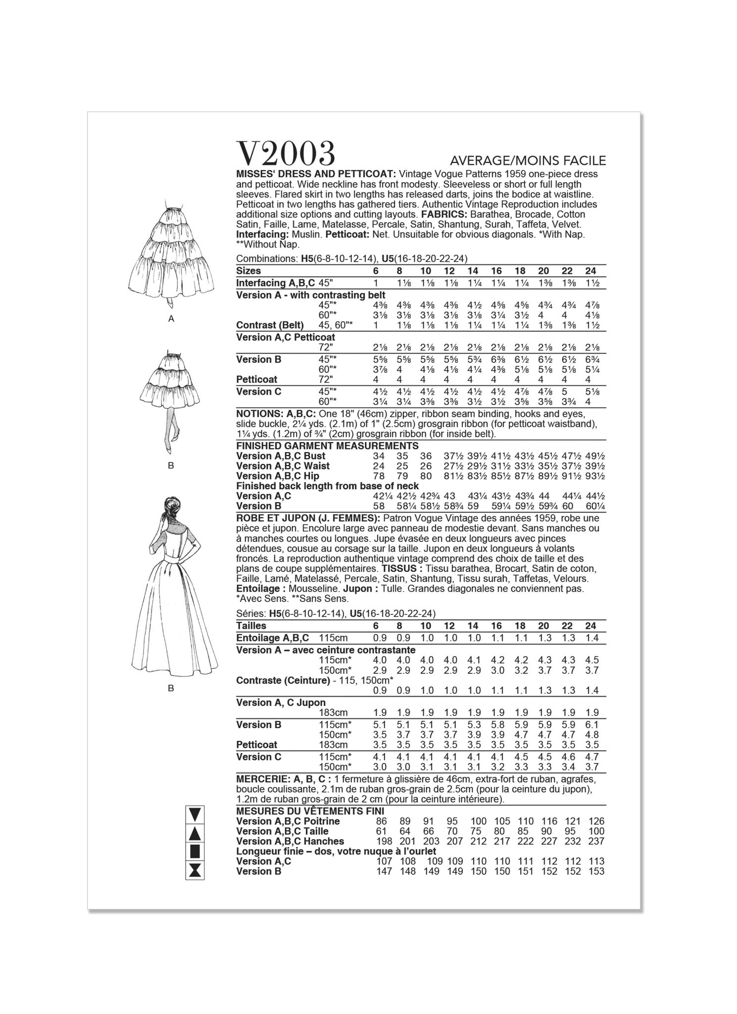 Vogue Patterns V2003 Misses’ Dress and Petticoat - Sewdirect