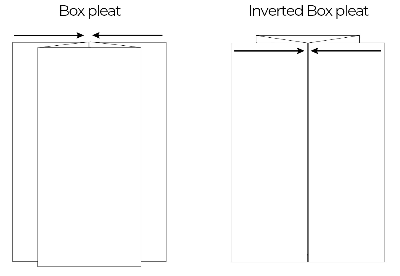 Pleats and pintucks - Sewdirect