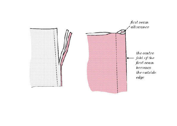 Sewing On The Bias – Tips for Bias Cut Fabric & Patterns - Sewdirect